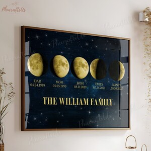 Custom Family Moon Phase Wall Art, Custom Lunar by Date Gift, Custom ...