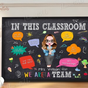 In This Classroom We Are A Team Teacher Gift, Custom Teacher Poster ...