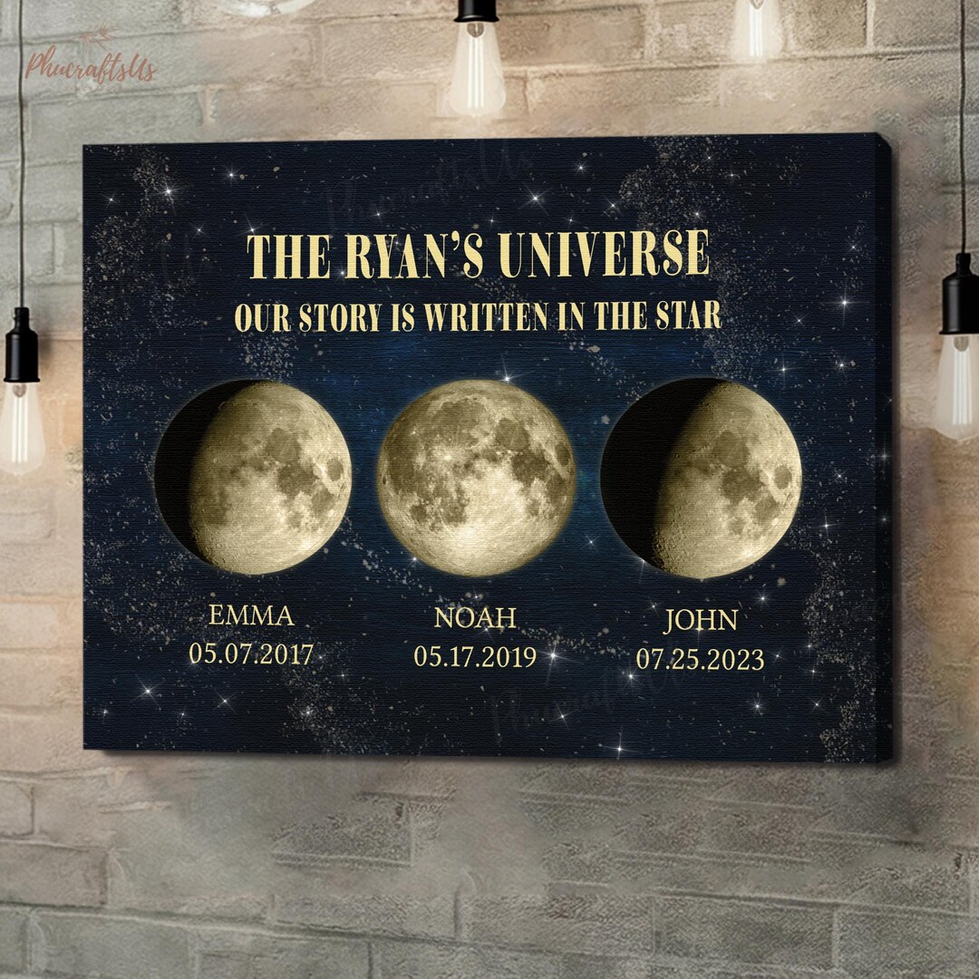 Custom Family Moon Phase Wall Art, Custom Moon by Date Family Gift ...