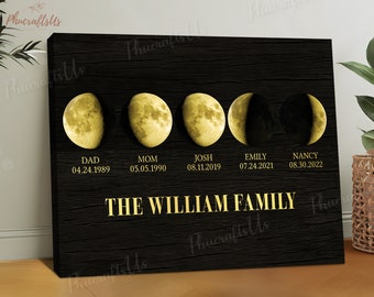 Custom Family Moon Phase Wall Art Png, Custom Lunar by Date Gift ...