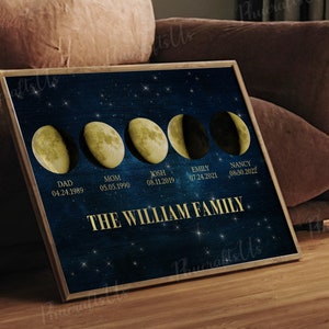Custom Family Moon Phase Wall Art, Custom Lunar by Date Gift, Custom ...