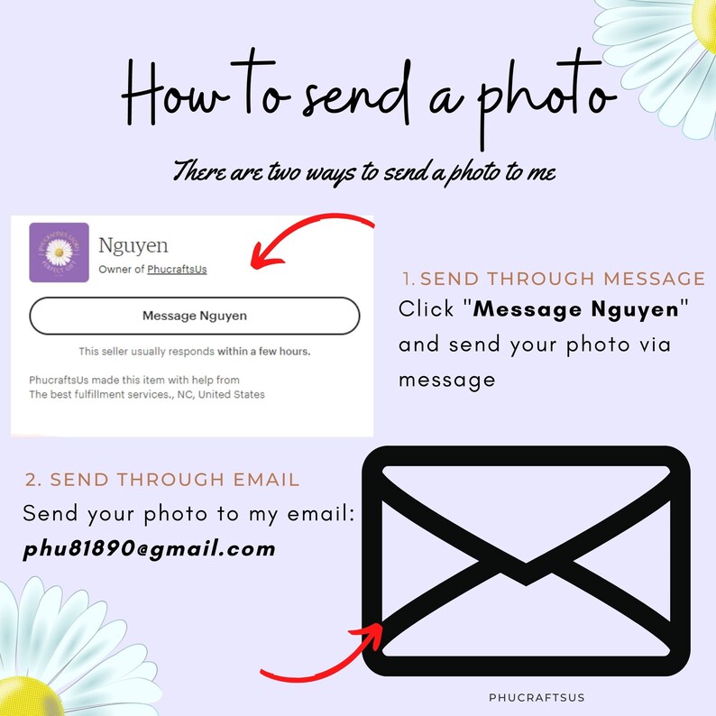 One Yearanniversarygifts for Girlfriend Custom Number Photo - Etsy