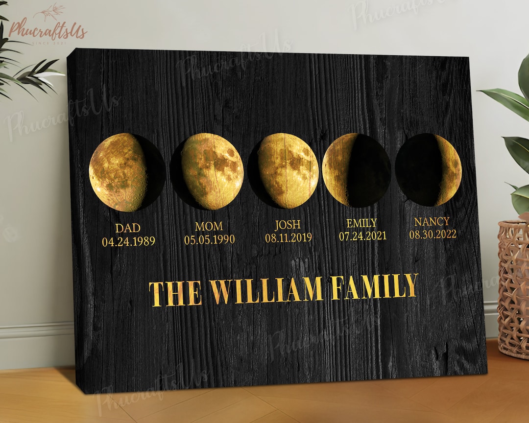 Custom Family Moon Phase Wall Art, Custom Moon by Date Gift, Custom ...