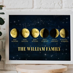Custom Family Moon Phase Wall Art, Personalized Moon Phase Birthday ...
