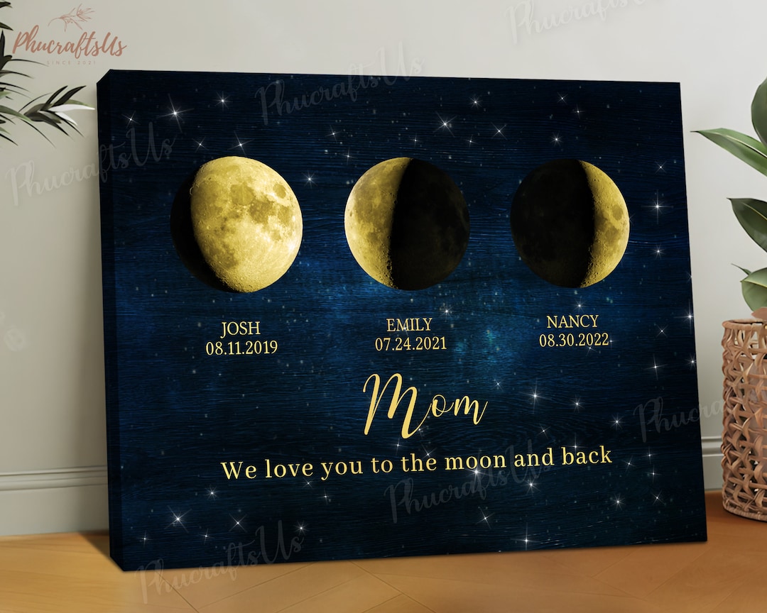 Personalized Moon Phase Wall Art Gift for Mom, the Day You Were Born ...
