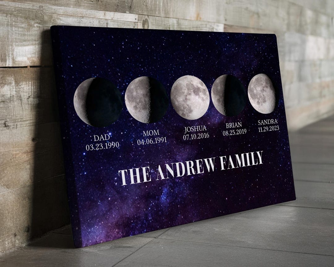 Custom Family Moon Phase Wall Art, Family Moon Phase by Date Wall Art ...