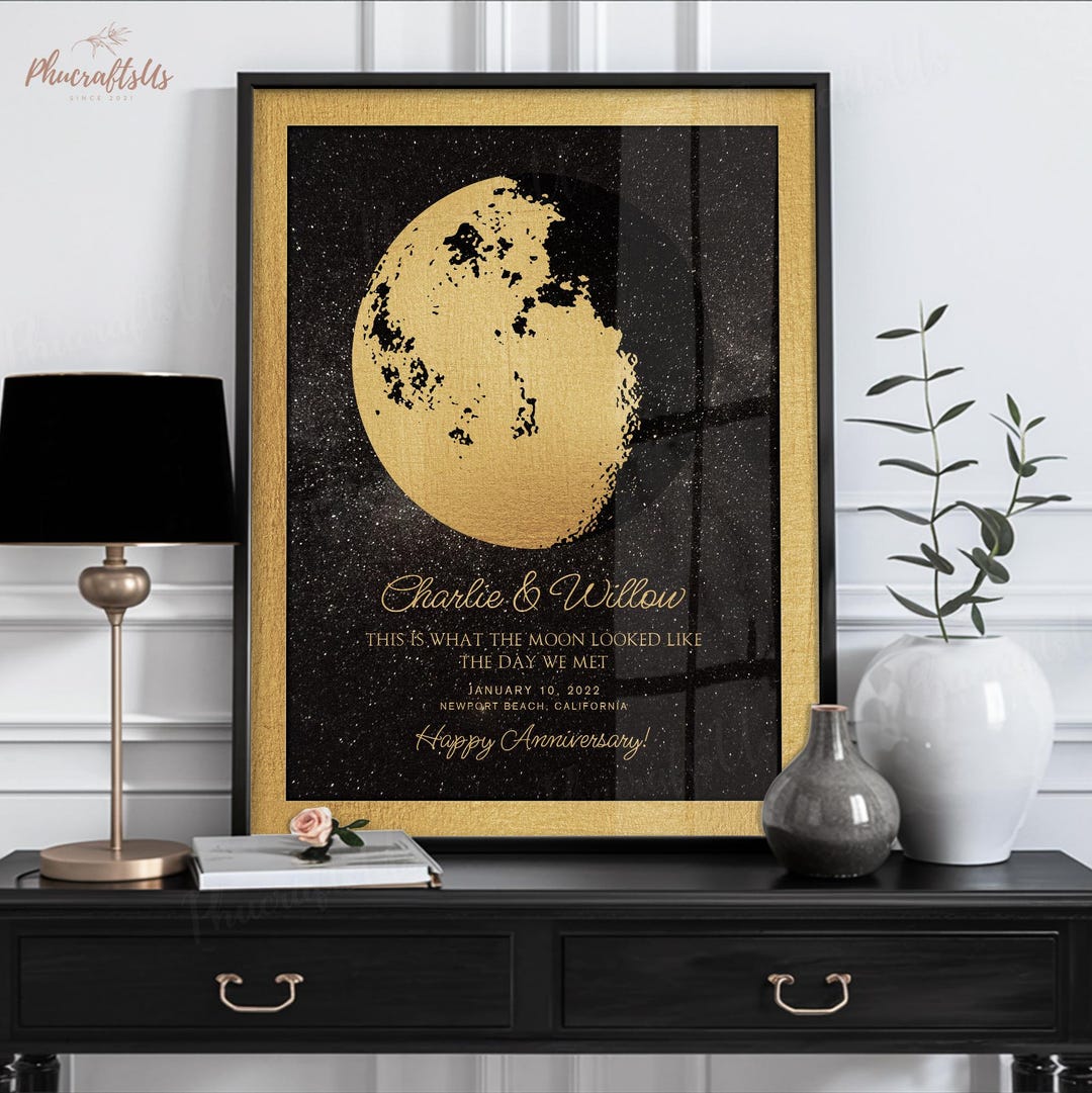 Custom Moon Phase Print by Date, This is What the Moon Looked Like the ...