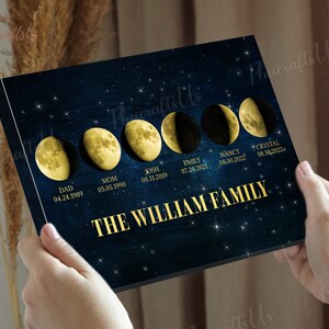 Custom Family Moon Phase Wall Art, Personalized Moon Phase Birthday ...