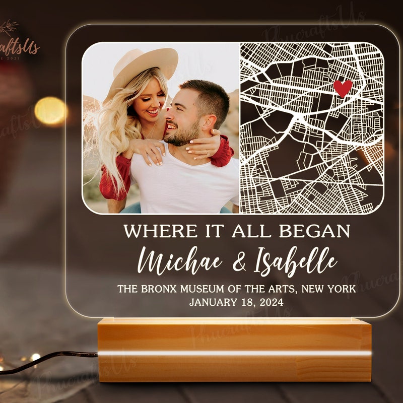 Where It All Began - Etsy