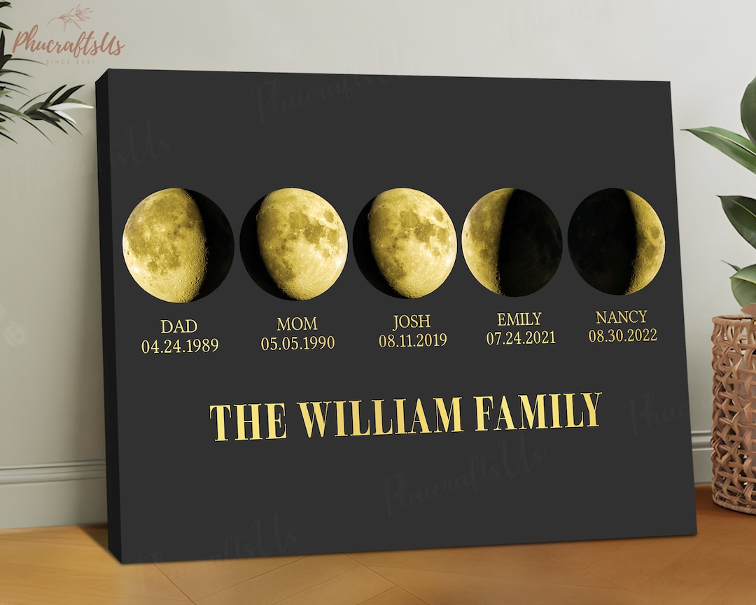 Custom Family Moon Phase Wall Art, Custom Lunar Phase Canvas, Custom ...