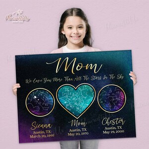 Custom Star Map Mothers Day Gift for Mom From Daughter Son, Best Mom ...