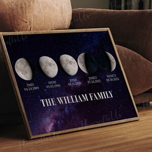 Custom Family Moon Phase Wall Art, Custom Family Moon Phase by Date ...