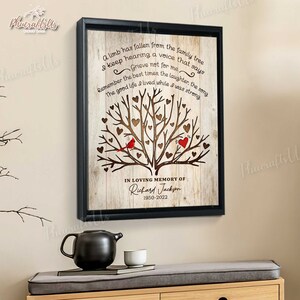 A Limb Has Fallen in Memory Gifts, Sympathy Gift for Loss of Father ...