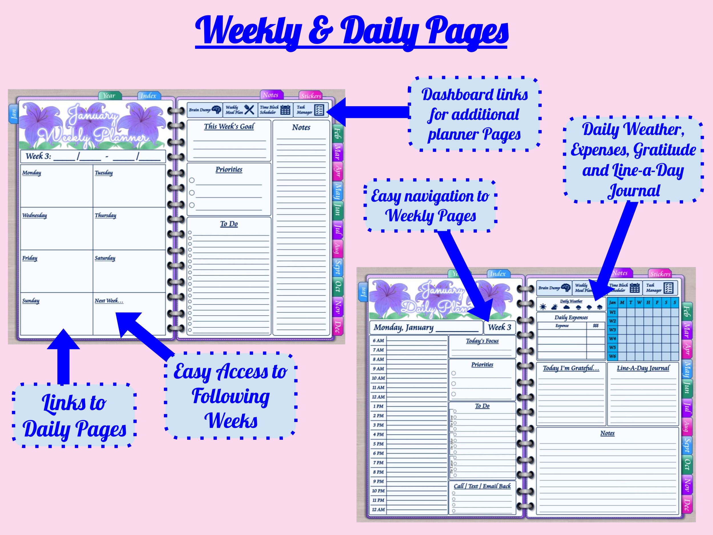 Undated Digital Planner, Floral Themed, Adhd-friendly, Goodnotes, Penly ...