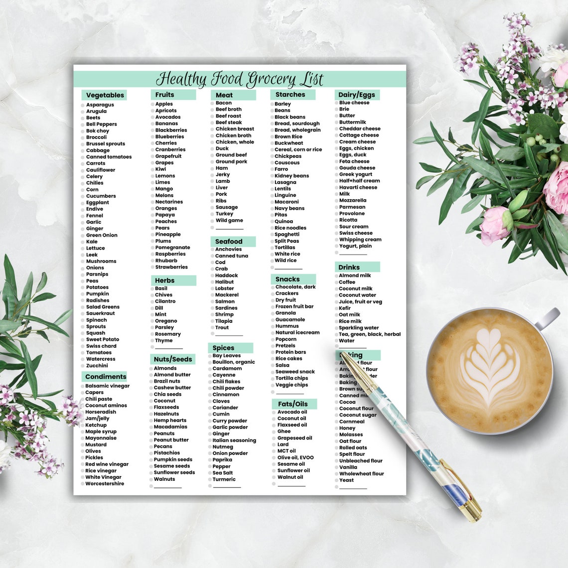 Healthy Eating Printable Grocery List, Healthy Food Guide for Kids ...