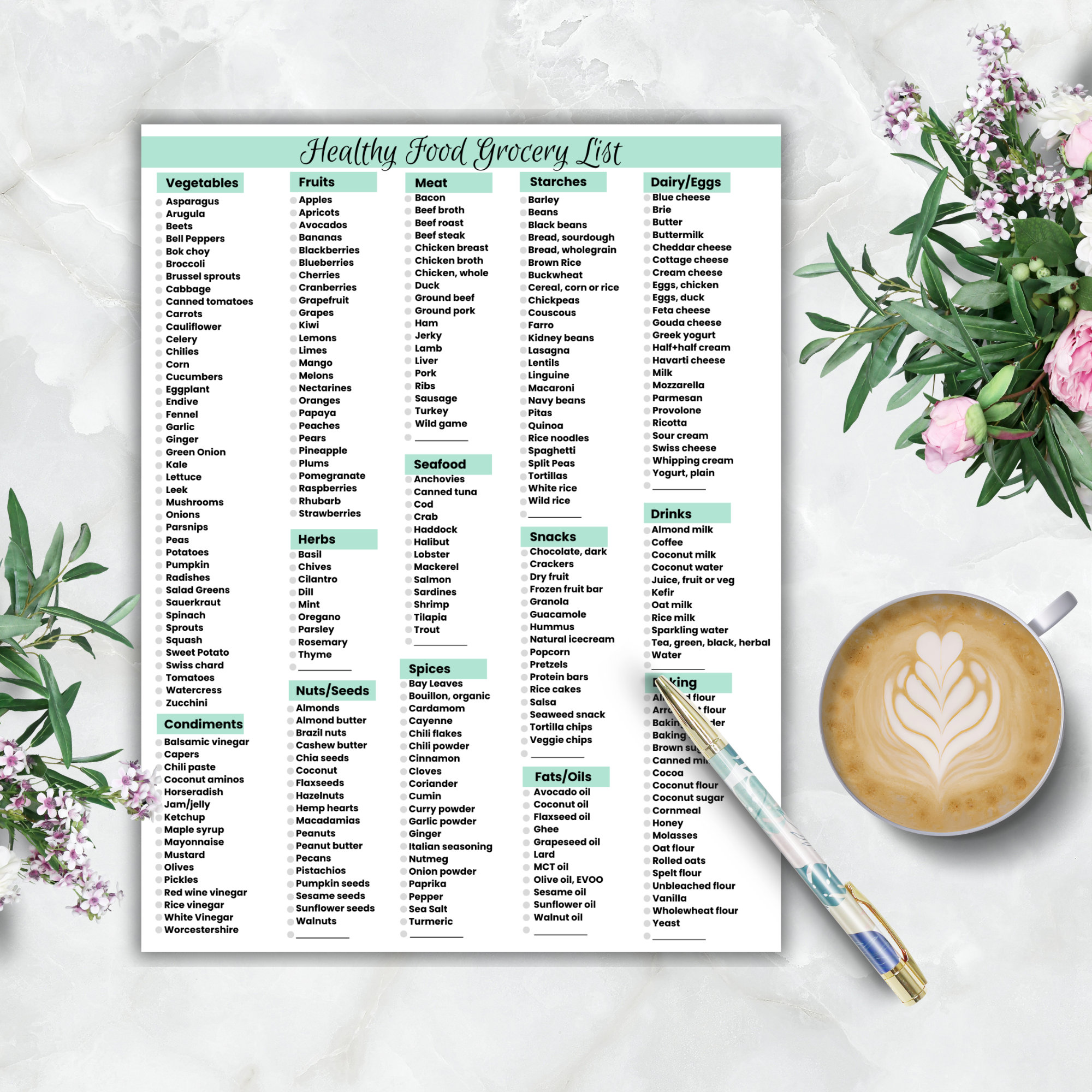 Healthy Eating Printable Grocery List, Healthy Food Guide for Kids ...