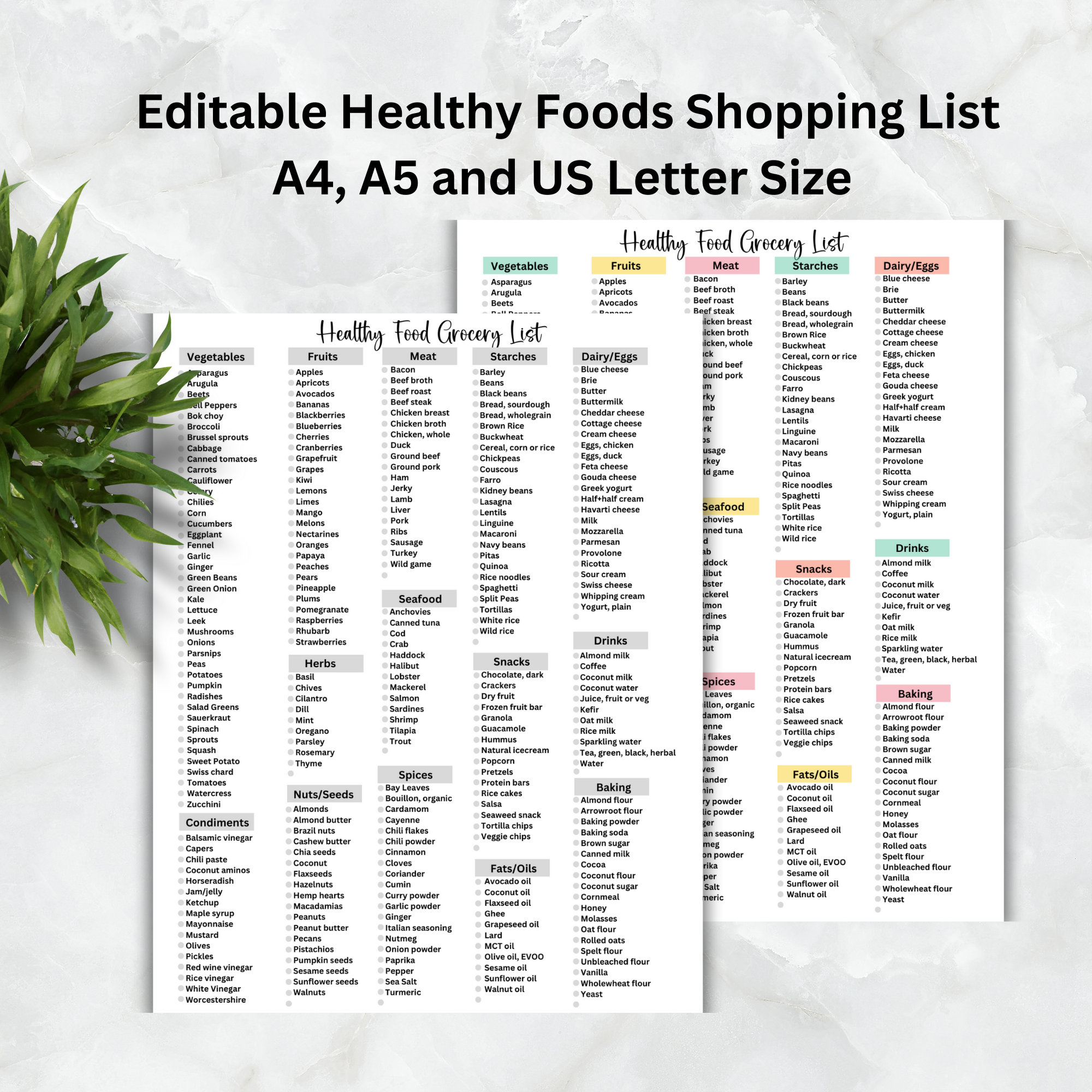 Healthy Eating Grocery List Editable, Healthy Food Guide for Kids ...