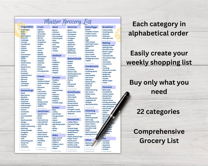 Master Grocery List Printable Grocery Checklist Food - Etsy