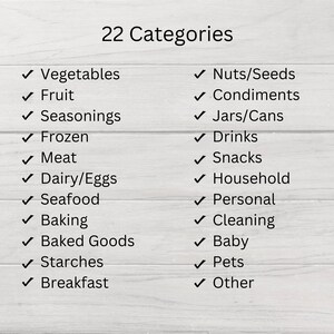 Master Grocery List Printable, Grocery Checklist, Food Shopping List ...