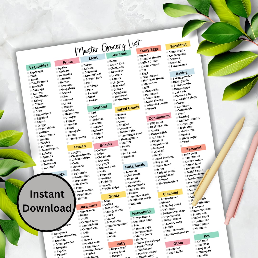 Grocery List Printable Colorful Grocery Shopping List Editable Master ...