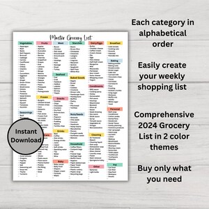 Grocery List Printable Colorful Grocery Shopping List Editable Master ...