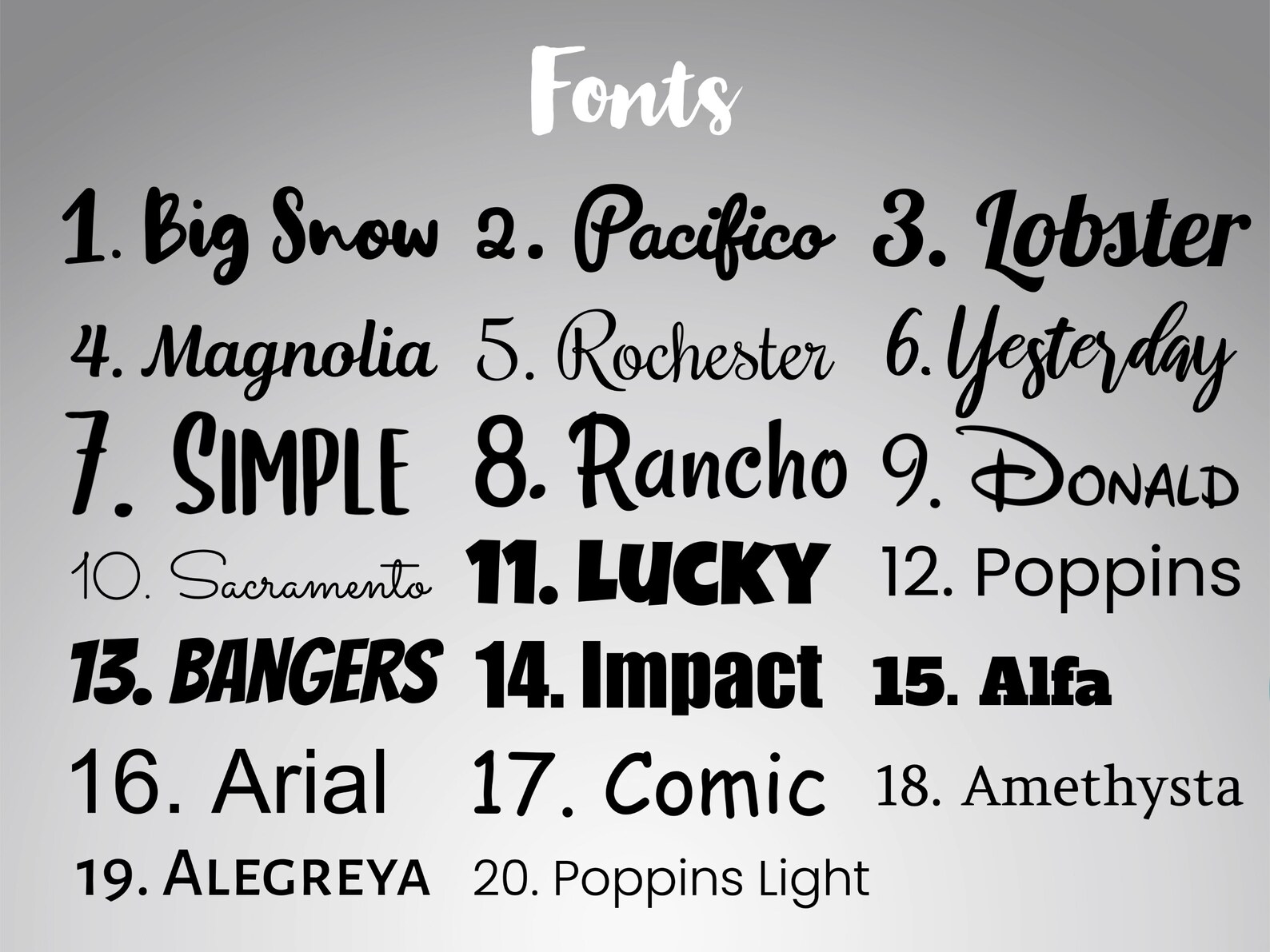 Custom Vinyl Decals Custom Text Color & Font. Custom - Etsy