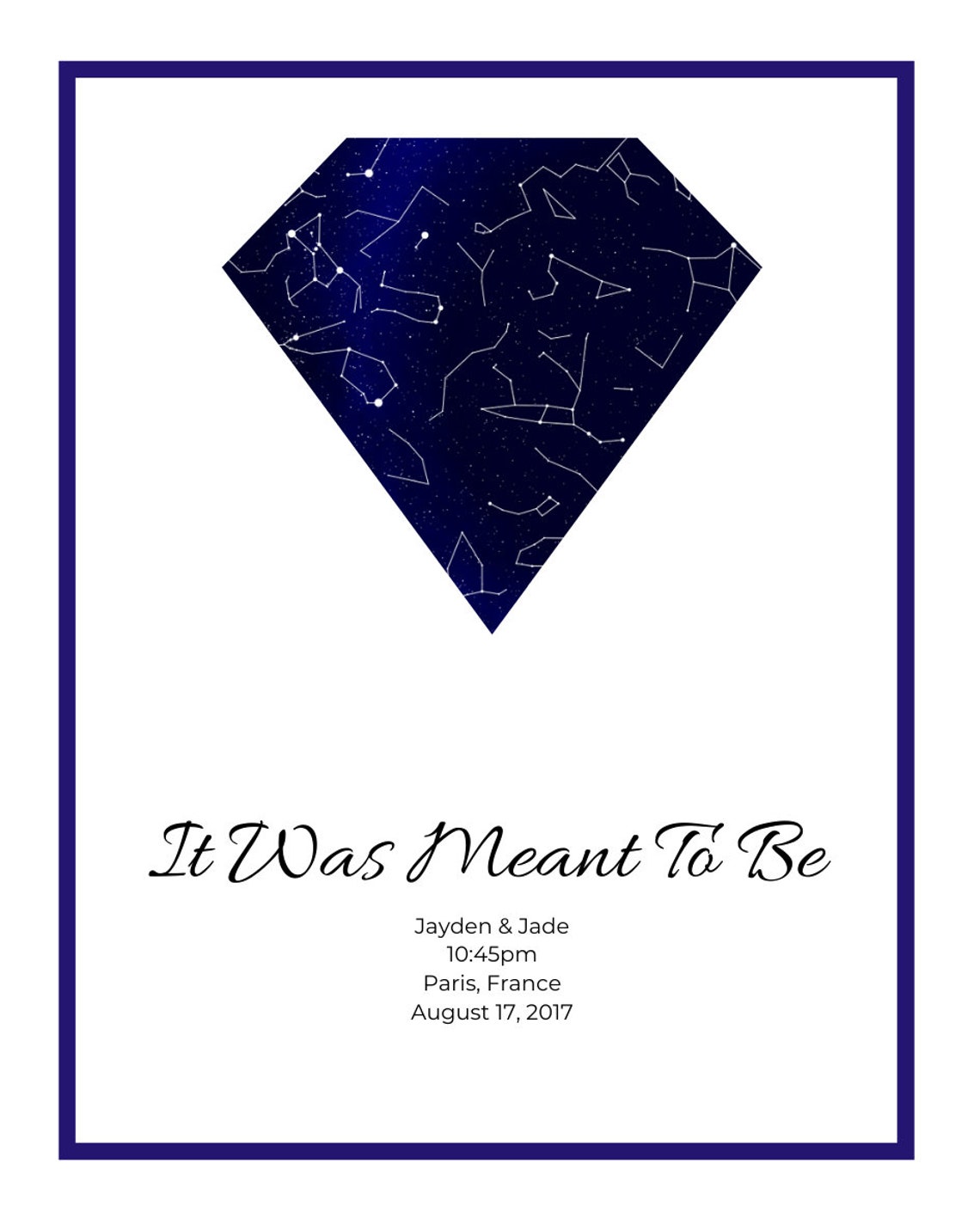 Customizable Star Maps Personalized Galaxy Print Star Map - Etsy