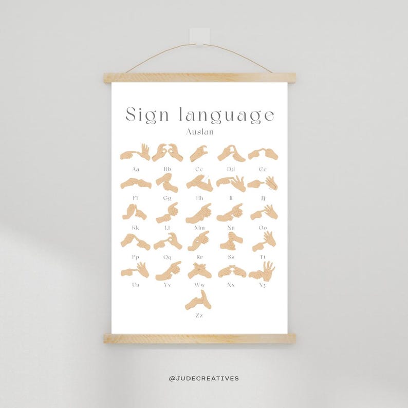 Australian AUSLAN Sign Language Alphabet Poster | Digital Download ...