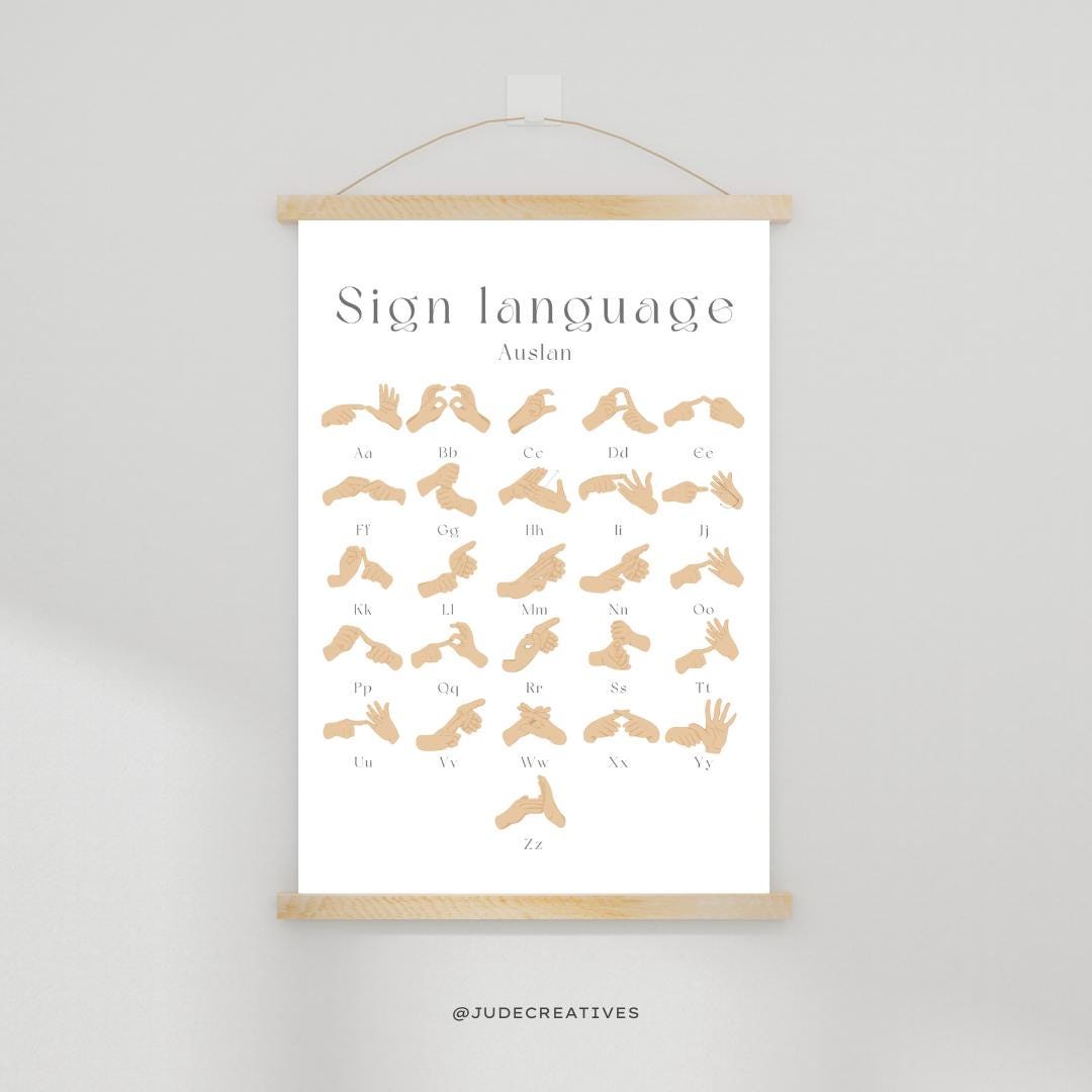 Australian AUSLAN Sign Language Alphabet Poster Digital Download ...