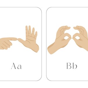 AUSLAN Alphabet Flash Cards | Digital Download | Printable AUSLAN Flash ...