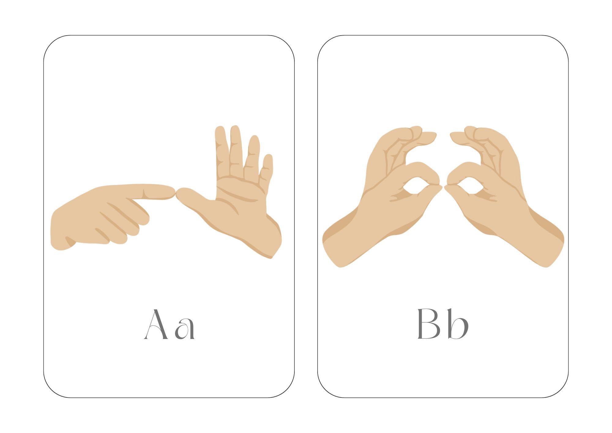 AUSLAN Alphabet Flash Cards | Digital Download | Printable AUSLAN Flash ...