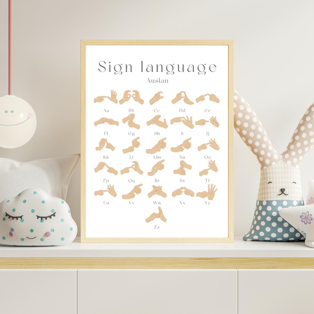 Australian AUSLAN Sign Language Alphabet Poster | Digital Download ...