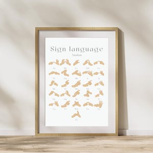 Australian AUSLAN Sign Language Alphabet Poster | Digital Download ...