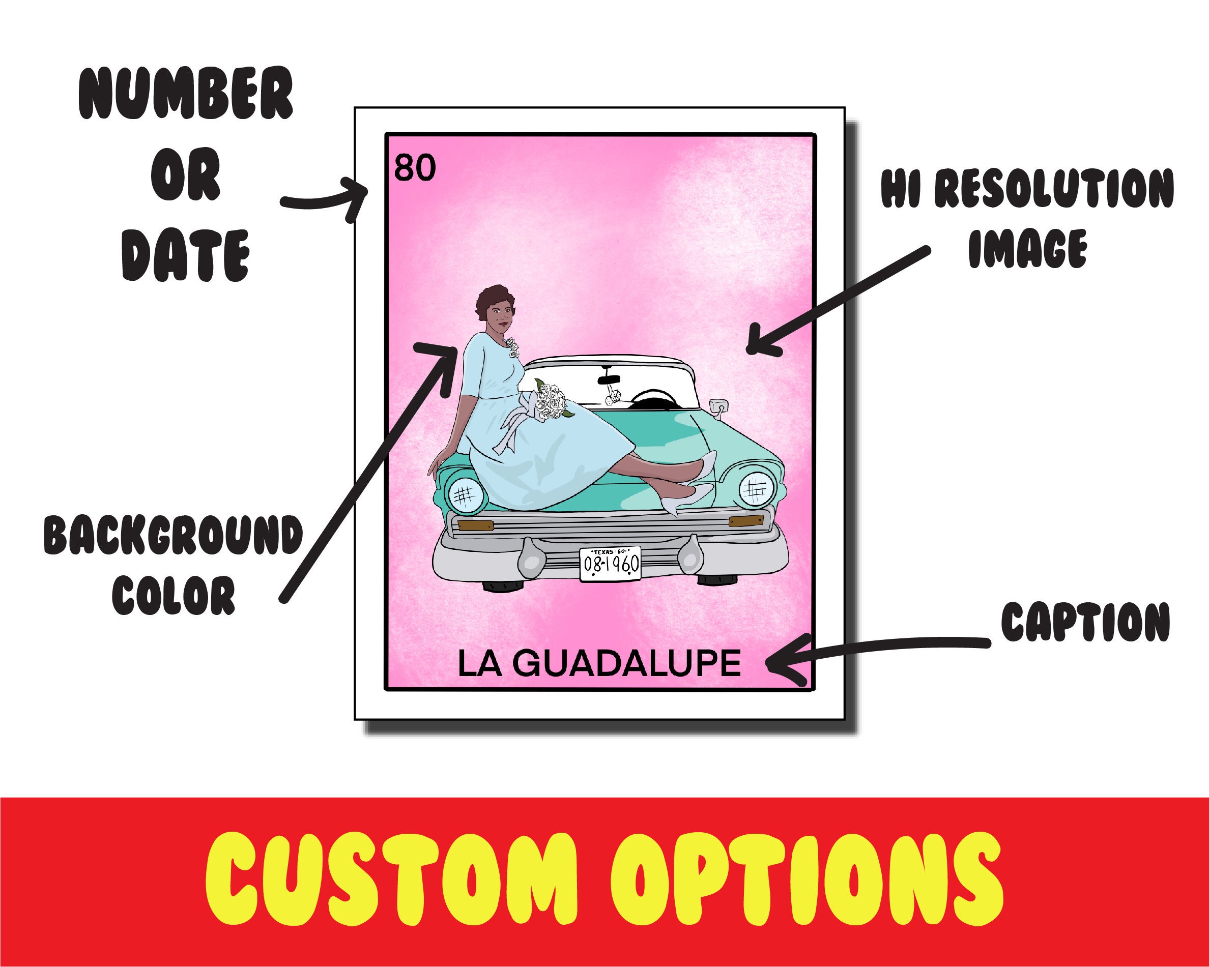 Custom Loteria Portrait From Photo, Personalized Artwork, Couples ...