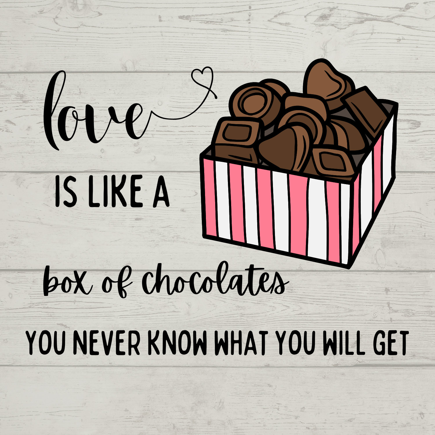 Box of Chocolates Svg, Love is Like a Box of Chocolates, Chocolate ...