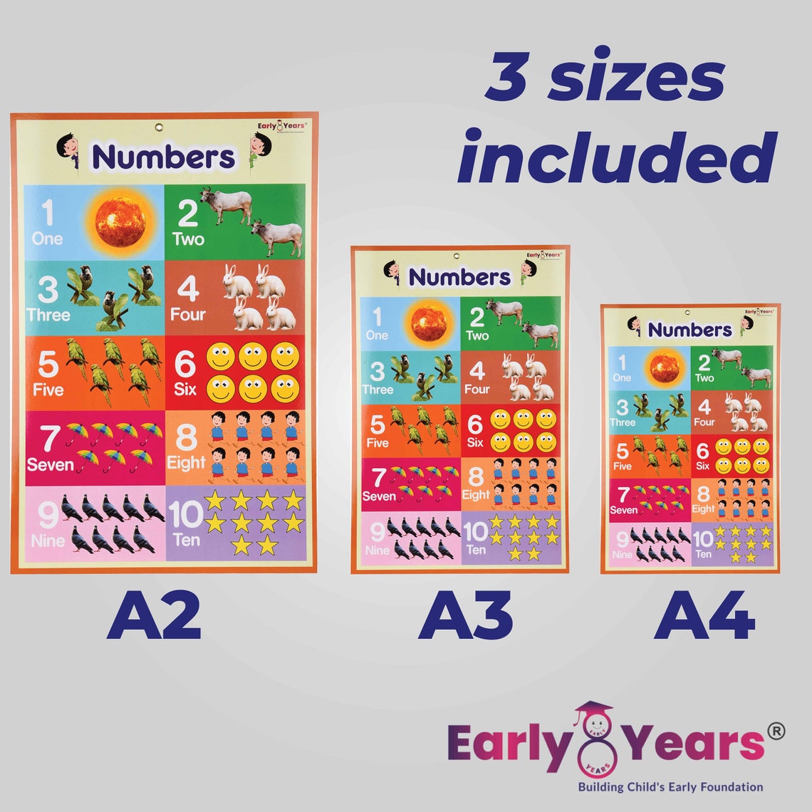 Number Name Poster for Kids With Pictures, Count 1-20 Chart, Digital ...