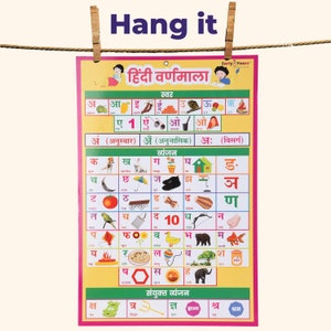Hindi Alphabet Poster Chart for Kids, Printable Hindi Poster, Hindi ...
