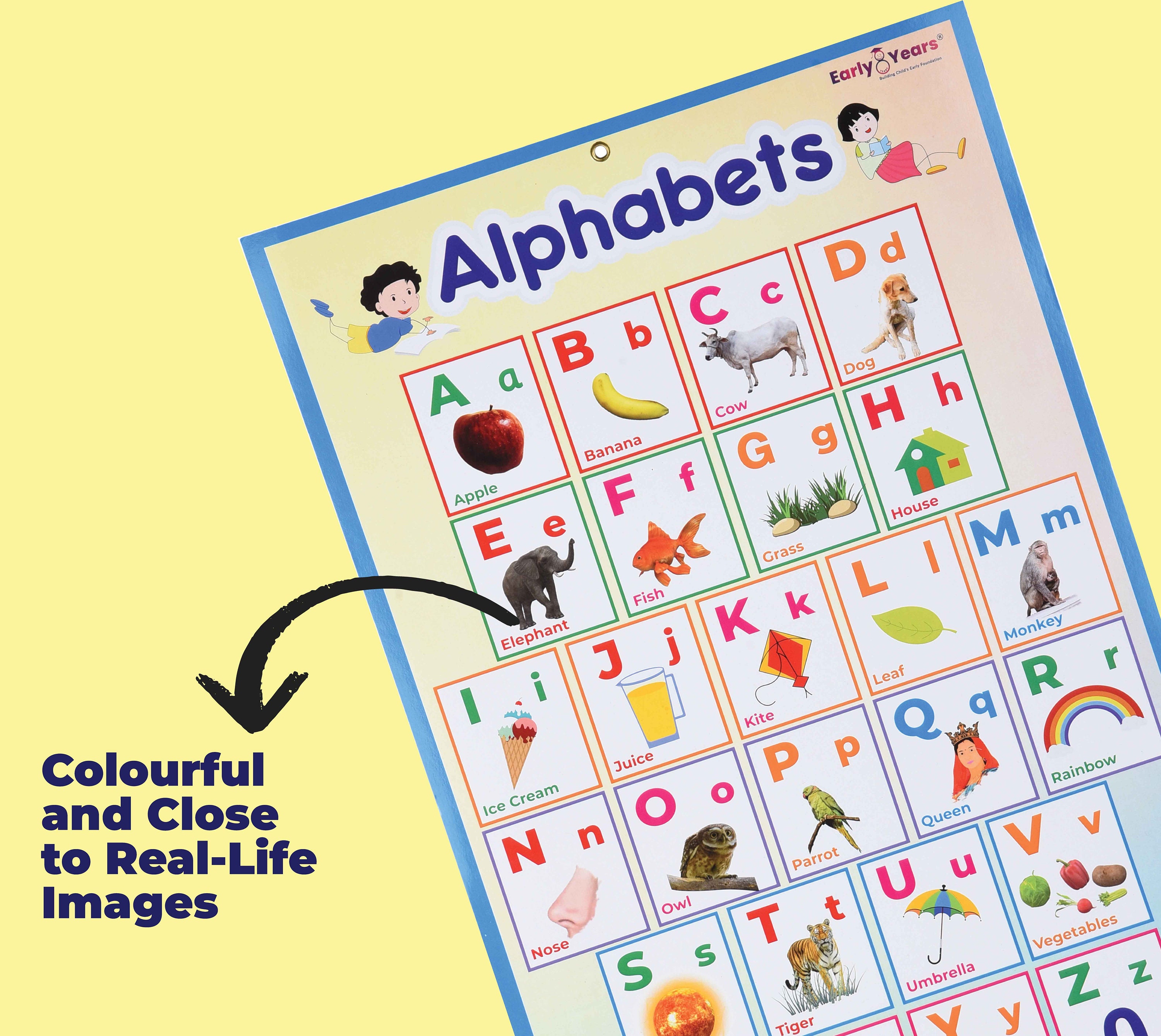 Early Learning Poster Chart for Kids-teach Numbers, Number Names ...