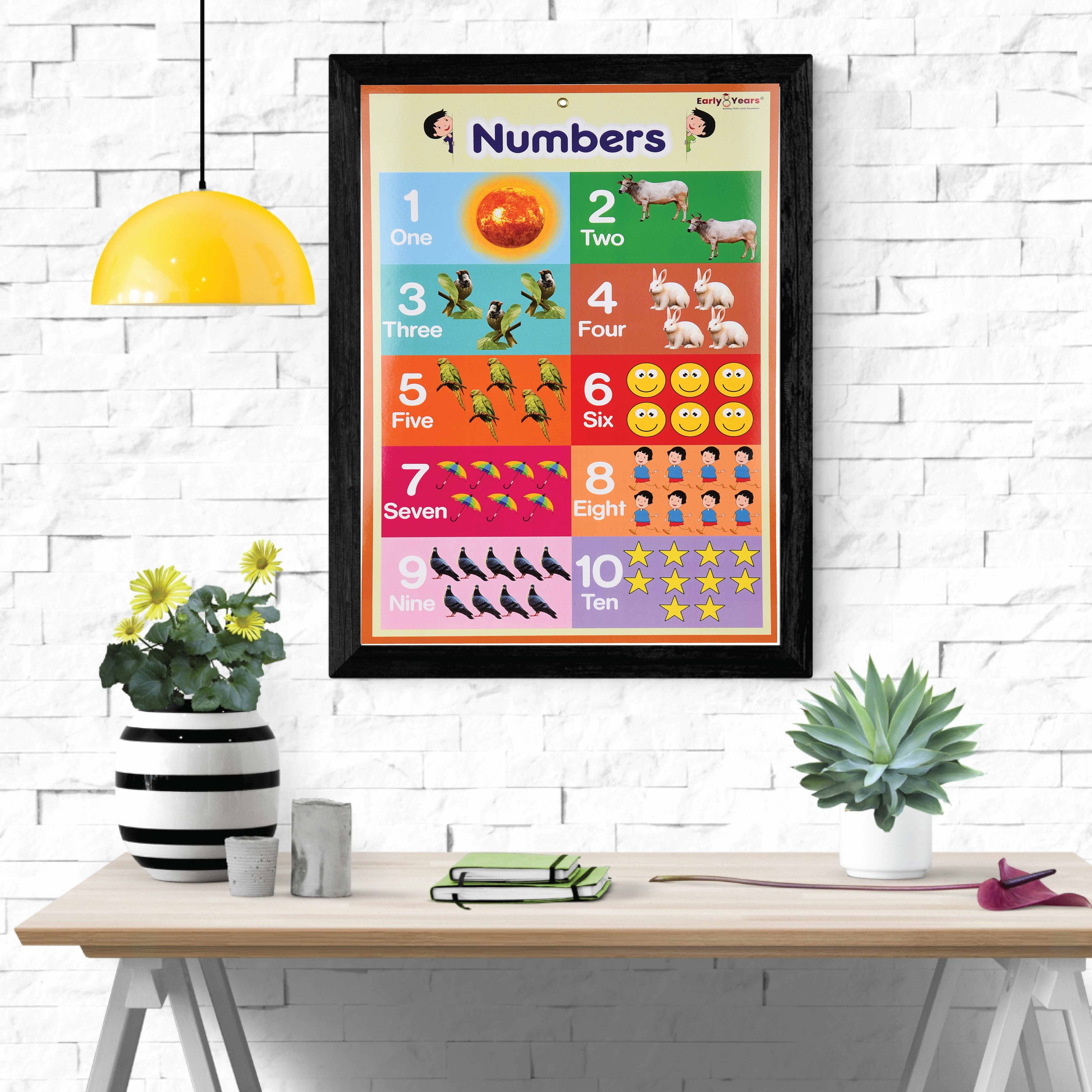 Number Name Poster for Kids With Pictures, Count 1-20 Chart, Digital ...