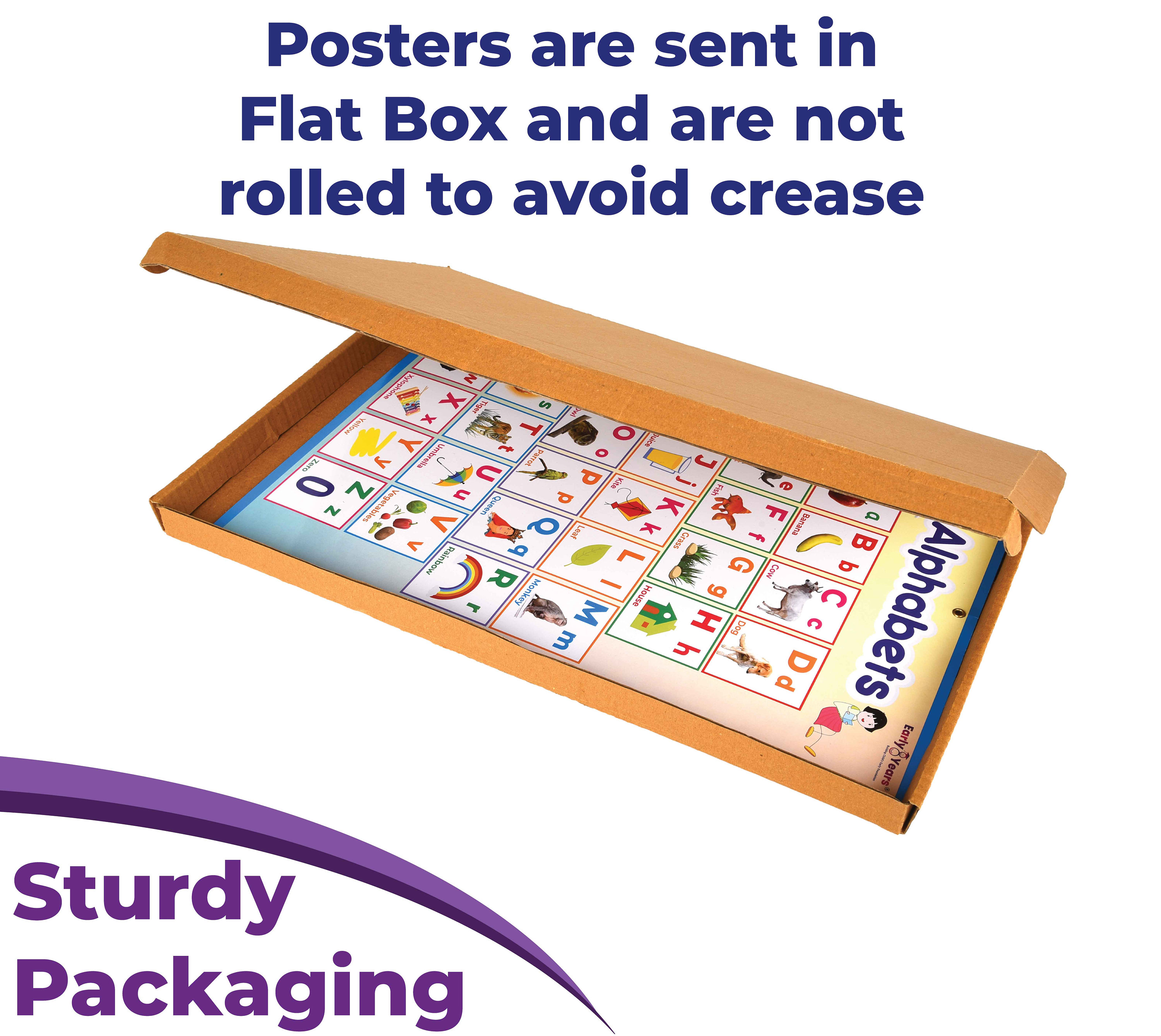 Early Learning Poster Chart for Kids-teach Numbers, Number Names ...