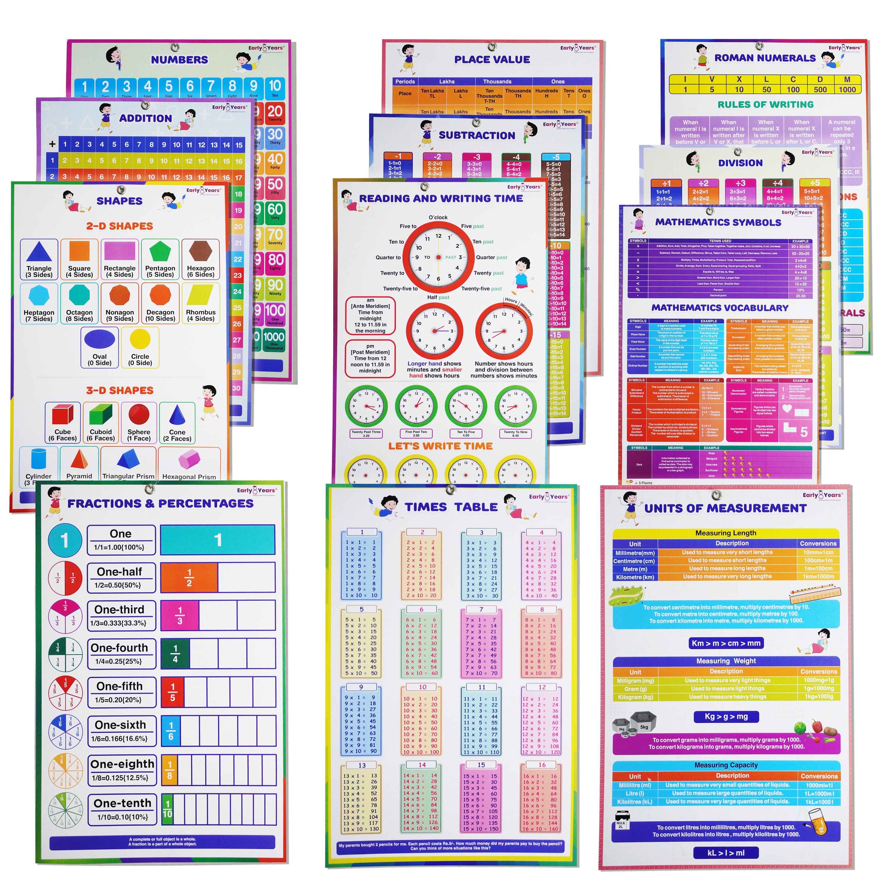 Early8years 12 Educational Math Posters With Self-adhesive for Kids ...
