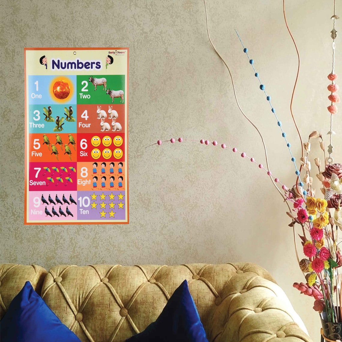 Number Name Poster for Kids With Pictures, Count 1-20 Chart, Digital ...