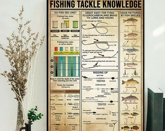 Fishing Tackle Knowledge - Etsy