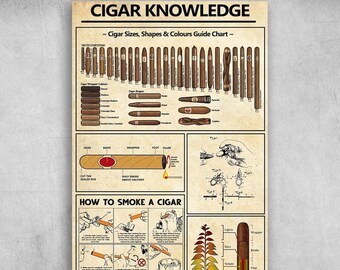 Cigar Chart Poster - Etsy