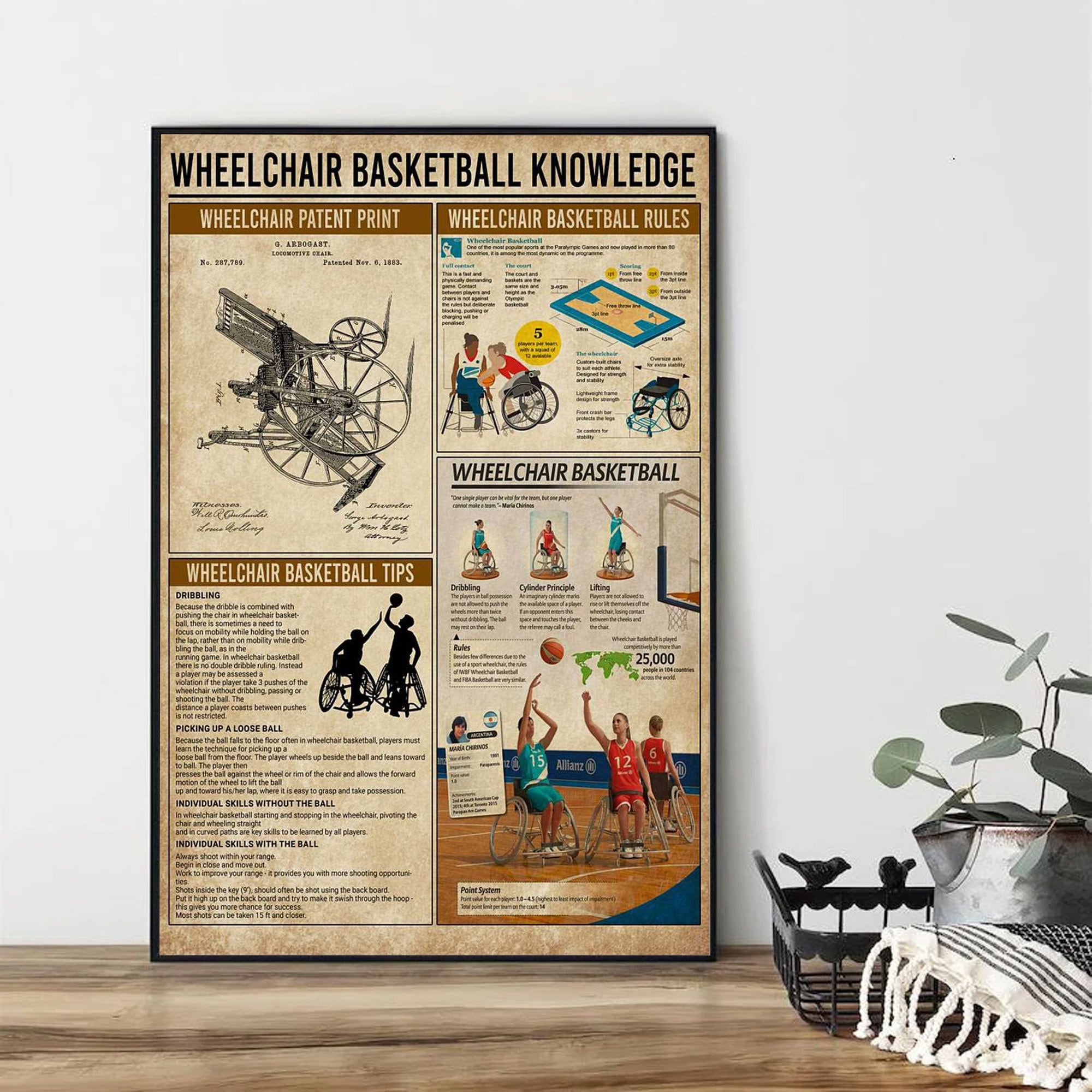 Printable Rules Of Basketball