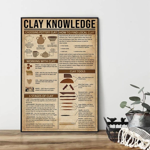 Pottery Poster - Etsy