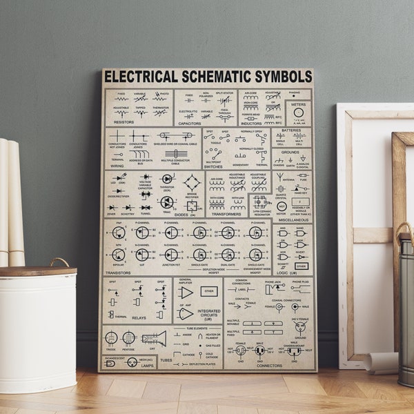 Electrical Schematics Poster - Etsy