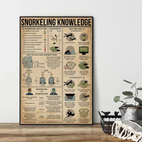 Snorkeling Art - Etsy