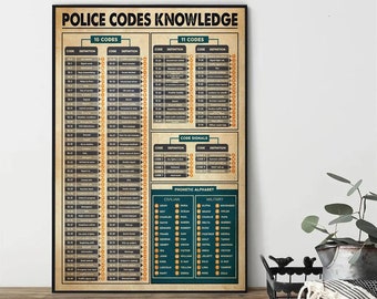 Police codes poster - Etsy.de