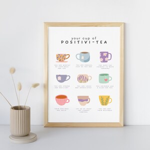 Positivi-tea Affirmation Poster: Uplifting Tea Cups Art (digital ...